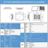 China 10.4 Inch Custom Android Industrial Panel PC Waterproof with High Brightness 800 Nit 1000 Nits Embedded Panel Mount Touchscreen for sale