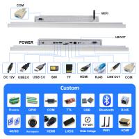 China Custom Industrial LCD Monitor Touch Screen 5 to 9 Inch Wall Mount Android DVI for sale