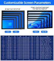 China Custom IP67 Waterproof Outdoor Industrial Touch Screen Monitor 1000cd/m2 Full HD 60Hz for sale