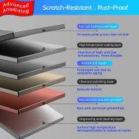 China Custom High Brightness IP67 Waterproof Industrial Capacitive Touch Screen 1000cd/m2 Outdoor Wide Temperature for sale