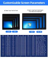 China COMPT 8 Inch Open Frame Panel Monitor 1024x768 VGA DC 12V with Touch Screen for Industrial Desktop Use for sale