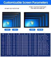 China OEM Open Frame Industrial Touch Screen Monitor Sunlight Readable 1000cd/m2 for Crude Oil Processing Equipment for sale