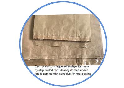 China Food Grade Barbecue Charcoal Bags Non Slip Good Stability  Multiwall Paper Sacks for sale