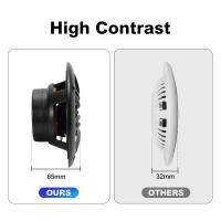 China GRANDnavi 6.5Inch Waterproof Speakers For Marine , Audio Tweeter 13 Mylar Magnetic Height 80mm for sale