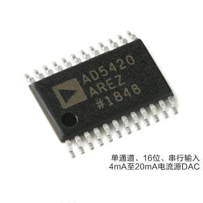 China AD5420AREZ-REEL7 DAC Analog Integrated Circuits Digital to Analog Converters for sale