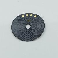 China Round Pi Film Heater Thermostatic For Energy Mining Industrial for sale