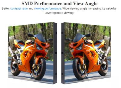 China P5 Outdoor Full Color LED Display 960x960mm IP65 1920Hz SMD2727 6000-7000 Nits for sale