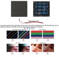 China P6 Outdoor SMD3535 Full Color LED Display 8000nits IP65 Waterproof 6mm Pixel Pitch for sale