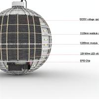 China DC5V Voltage Sphere LED Screen with 320*160mm Module Size and Epistar Led Chip for sale