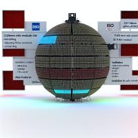 China 320x160mm Globe LED Display DC5V Sphere LED Screen with Epistar Chips for sale