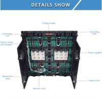 China P6 Outdoor LED Billboard 192x192mm IP65 Waterproof Full Color Display 1800cd Brightness for sale