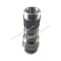 China Machined Gears forged gear blanks Gears And Shafts Manufacturer  Forged Shaft For Industrial Use for sale