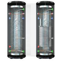 China 400L Solar Water Heater Storage Tank ODM 500l Hot Water Cylinder for sale