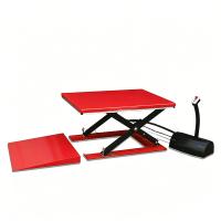 China Stationary Electric Hydraulic Scissor Automatic Lifting Table Industrial Platform 5 Ton for sale