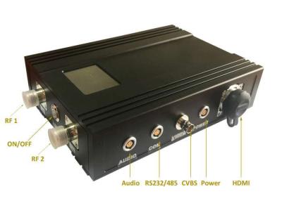 China Best price powerful HD Cofdm analog wireless audio video transmitter and receiver for sale