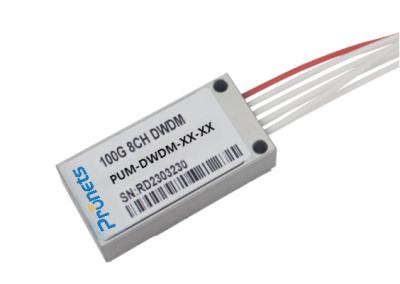 China Ultra Mini DWDM WDM MUX And DEMUX Module Telcordia RoHS Certificated for sale