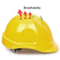 China Custom Logo T129 CE Certified PE Safety Helmet for Construction Adjustable Comfort for sale