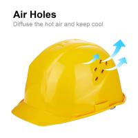 China Industrial Protection T154 Ventilation Safety Helmet with Fabric Belts and Sweatband for sale