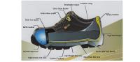 China Split Leather PU Injection STEEL TOE Safety Shoes UC-385 for Workplace Protection for sale