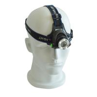 China Versatile Headlamp for Emergency Rescue and Outdoor Activities Rechargeable Battery for sale
