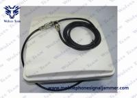 China Worldwide Waterproof Outdoor Signal Jammer EIRP 37W Output Power GSM CDMA 3G for sale