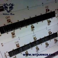 China DDS 25-6000MHz 450W 1km Military Convoy Bomb Jammer for sale