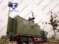 China Omni Antenna 2500 Meters IED Bomb Jammer 0.24m/S GPS RF Jammer for sale
