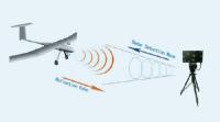 China Ku Band 12-18ghz Surveillance Radar Low Altitude for sale