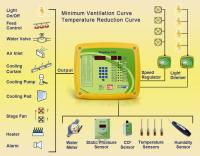 China Poultry Climate Control System for sale