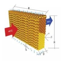 China 7090 L6000*H2000*T150 Automatic Poultry Cooling Pad for sale