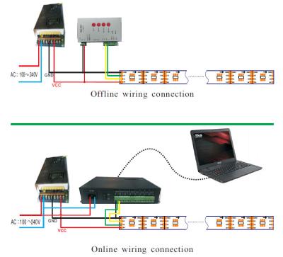 China How to calculate controller qty for spi signal strips for sale