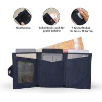 China Magnetic Closure PU Leather Wallet with Custom Pop Up Holder and Zipper Pocket 9cm for sale