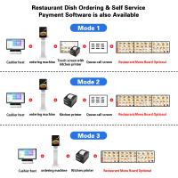 China 3 in 1 Wall Mount Table Floor Stand Self Ordering Touch Screen Kiosk Android Computer System for sale