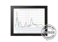 China 1000cd/M2 High Brightness Open Frame Touch Screen Monitor Android 7.1 System for sale