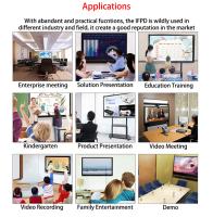 China 75 Inches Interactive Touch Screen Whiteboard 1651x929mm Android 11.0 Built-in OPS for sale