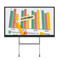 China 6ms Opening Time Interactive Flat Panel with 2mm Accuracy and 1200:1 Contrast for sale