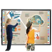China Infrared Touch Interactive Whiteboard with Free Lifetime Software Upgrades Interactive whiteboard IWB for sale