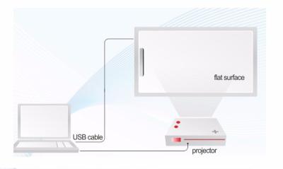 China Projection Area According To The Whiteboard Size Interactive Flat Panel Display with Andriod Version 13 for sale