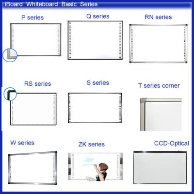 China 32768*32768 Intuitive Drawing Whiteboard High Resolution Easy Maintenance with Modular Design for sale