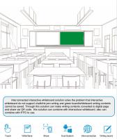 China Interconnected Recordable Shareable Blackboard Interactive Whiteboard for sale