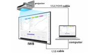 China Customizable Iboard Interactive Whiteboard Movable with Optional Mobile Stand Storage Condition Humidity 0%-95% for sale