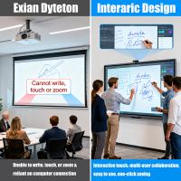 China 65 Inch LCD Touch Screen Interactive Flat Panel Display with Android AI Function and 20 Touch Points for sale