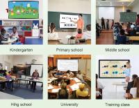 China Smart Board For Conference Room And Learning Electronic Enhanced Collaboration Electrical Fat Inches Smart Board for sale