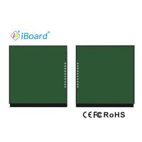 China Digital Side boards Green boards for Interactive Flat Panel 75/86/98 inch for sale