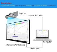 China 96 Inch Multi-Touch IR Interactive Whiteboard Smart Whiteboard Certified CE/FCC/Rohs for School Education for sale