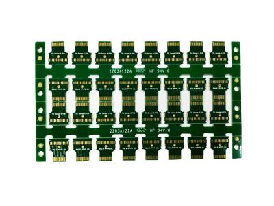 China RoHS Compliant Multilayer PCB 4-10 Layers Up to 1500x800mm Gerber File Custom for sale