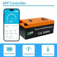 China Electric Scooter Bike For Adults Battery 52V 150Ah 160Ah GPS Tracker for sale