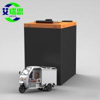 China 60V 72V Lithium Battery for Electric Scooter 50Ah 40Ah 60Ah Ion Motorcycle Battery Pack Golf Cart for sale