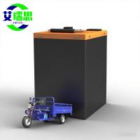 China 60V 72V 30Ah 45Ah 50Ah 60Ah 80Ah Lithium Ion Battery for Electric Motorcycle for sale
