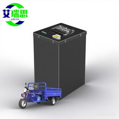 China Automotive Grade Power Cell Electric Motorbike Motorcycle 72V 20Ah to 200Ah Lithium Ion Scooter Battery Golf Carts 8000W for sale